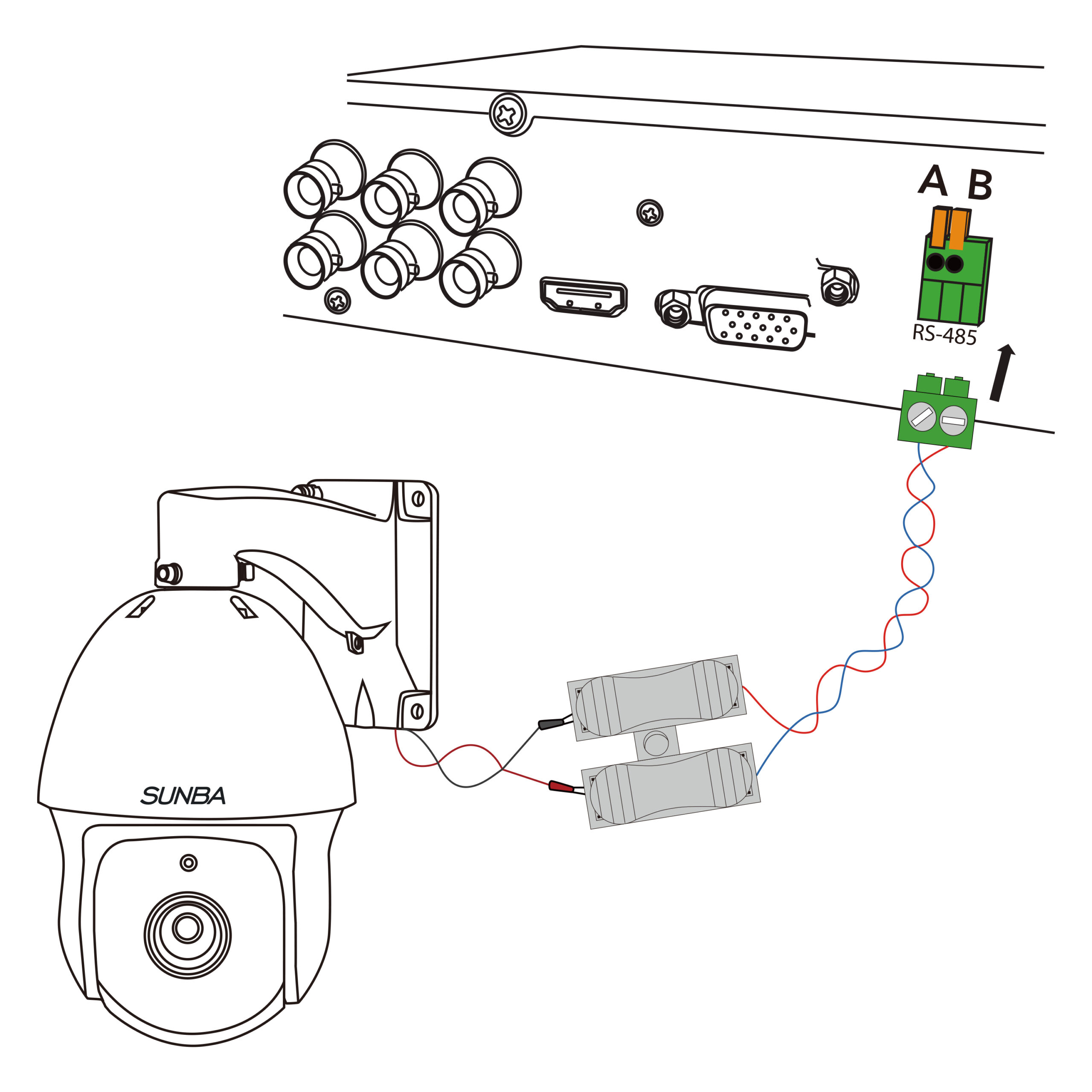 405-22X - Sunba Technology