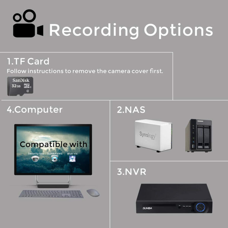 P425 5MP 25X – Sunba Technology