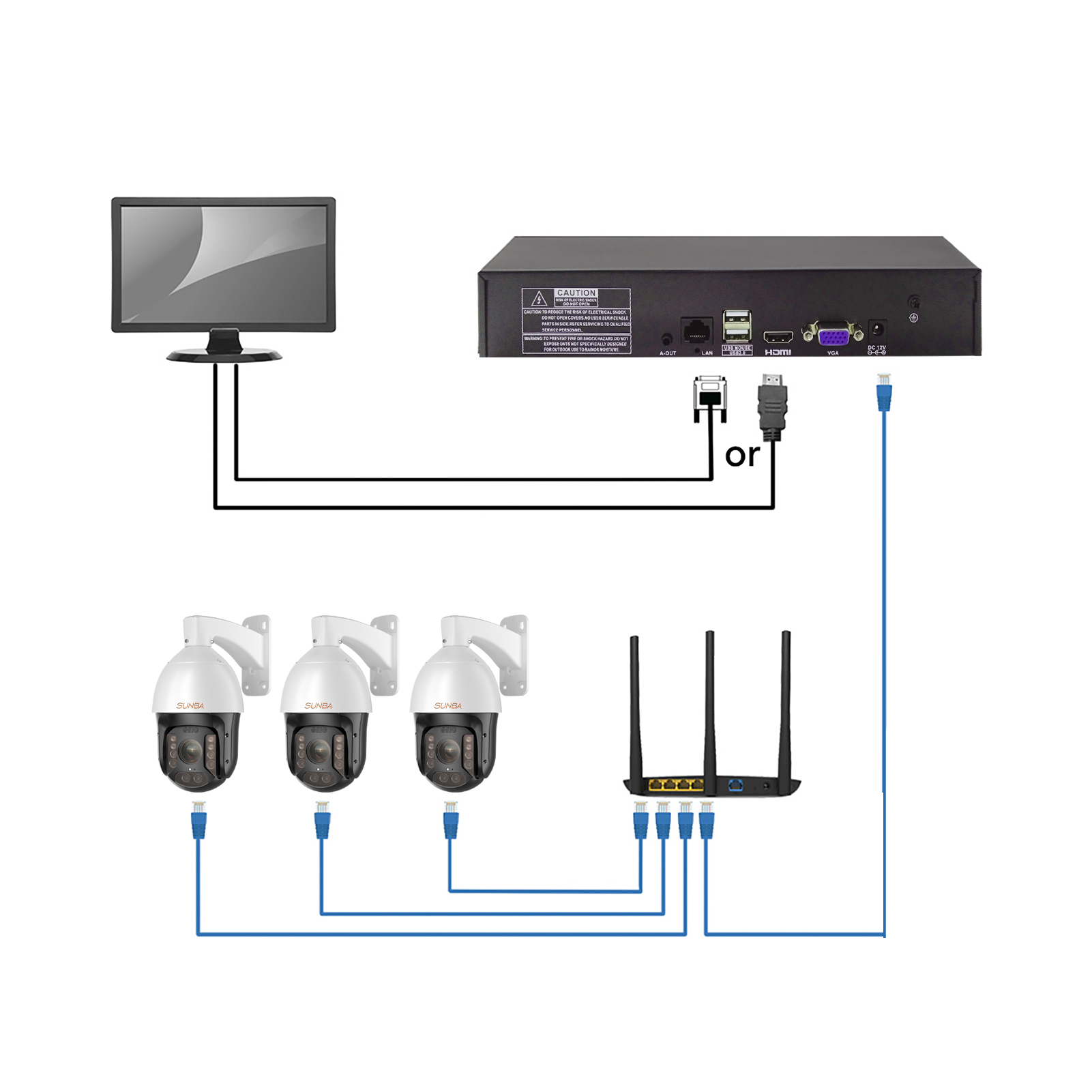 NVR-PF10-4K (Performance Series) - Sunba Technology