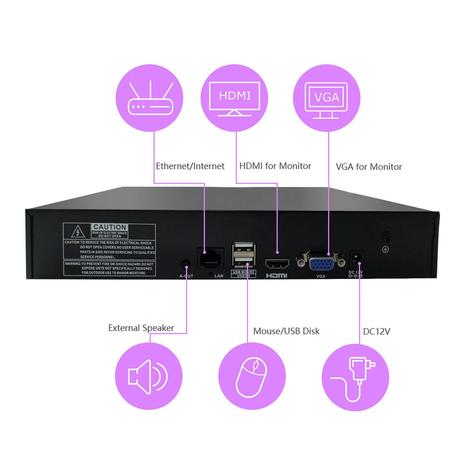 NVR-PF10-4K (Performance Series) – Sunba Technology