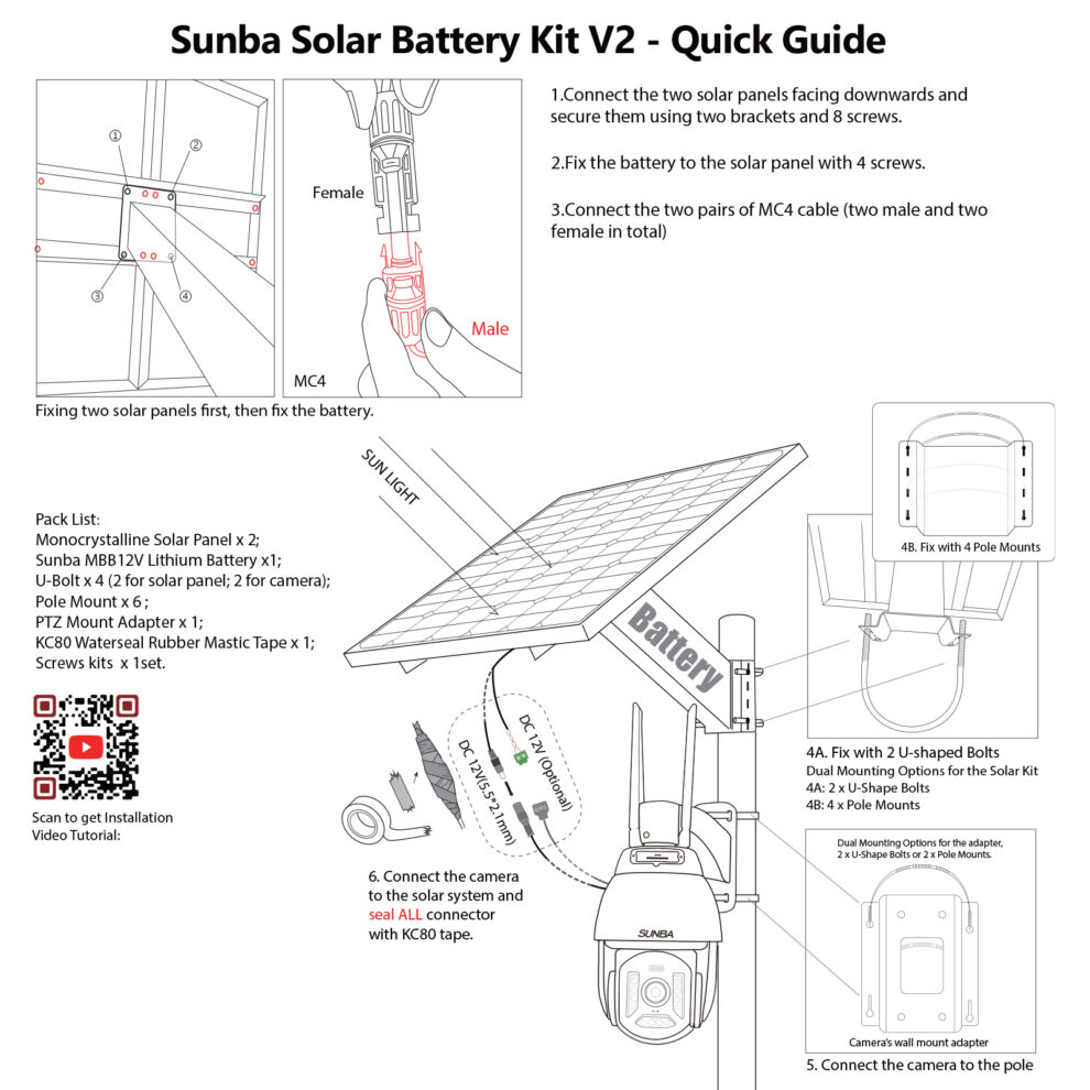 Solar Panel Battery Kit (MBB12V-6038 V2) – Sunba Technology
