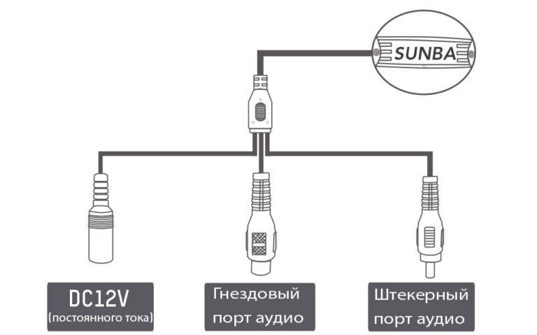 Outdoor Microphone – Sunba Technology