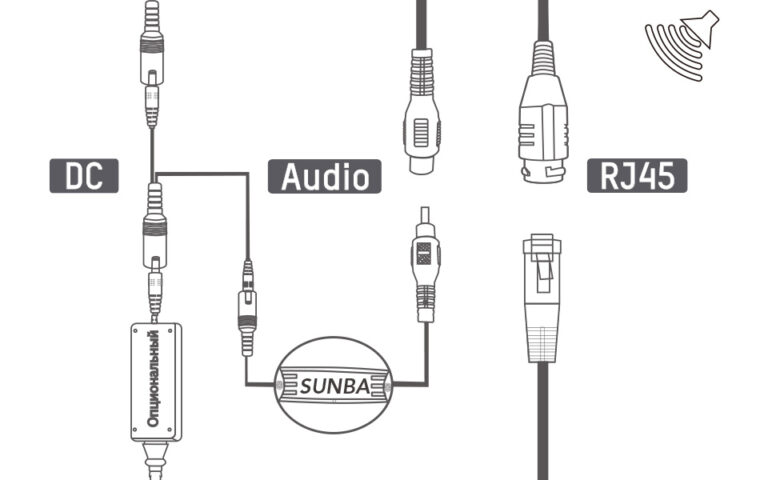 Outdoor Microphone – Sunba Technology