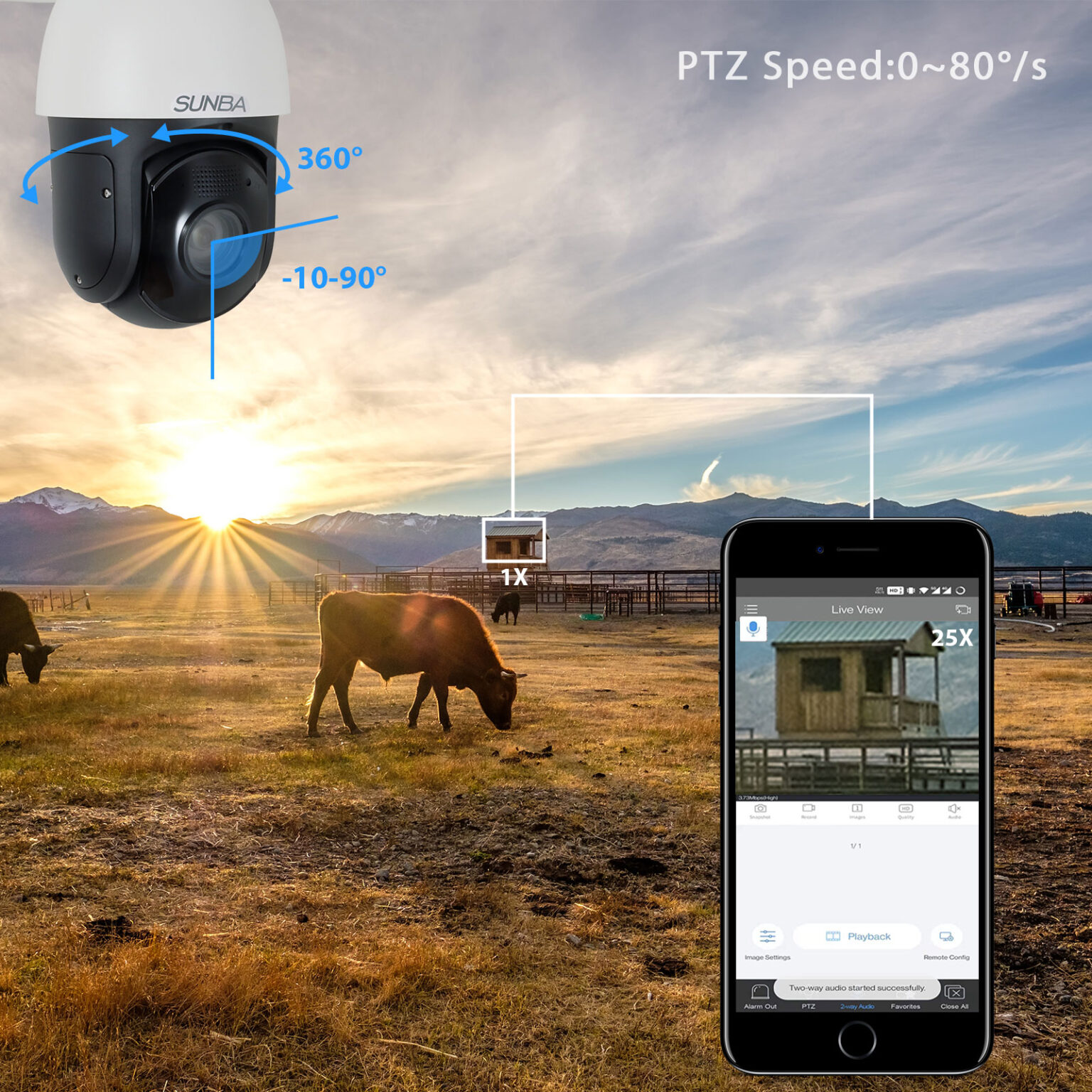 603-D25X 4G/LTE V2 – Sunba Technology