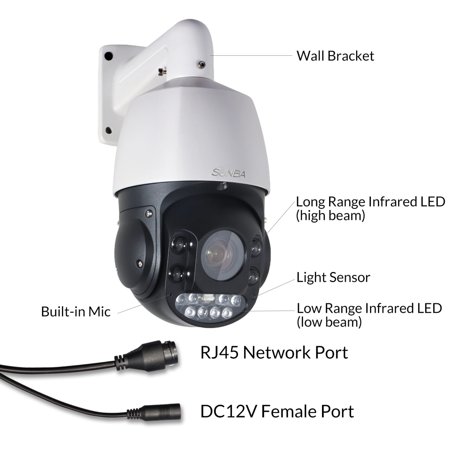 P425 5MP 25X – Sunba Technology